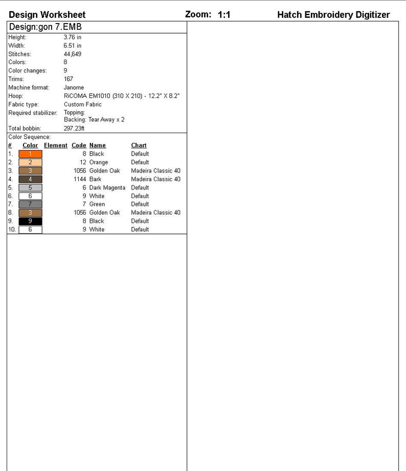 Gon Rage Embroidery Design | Hunter X Hunter Embroidery File | Anime ...