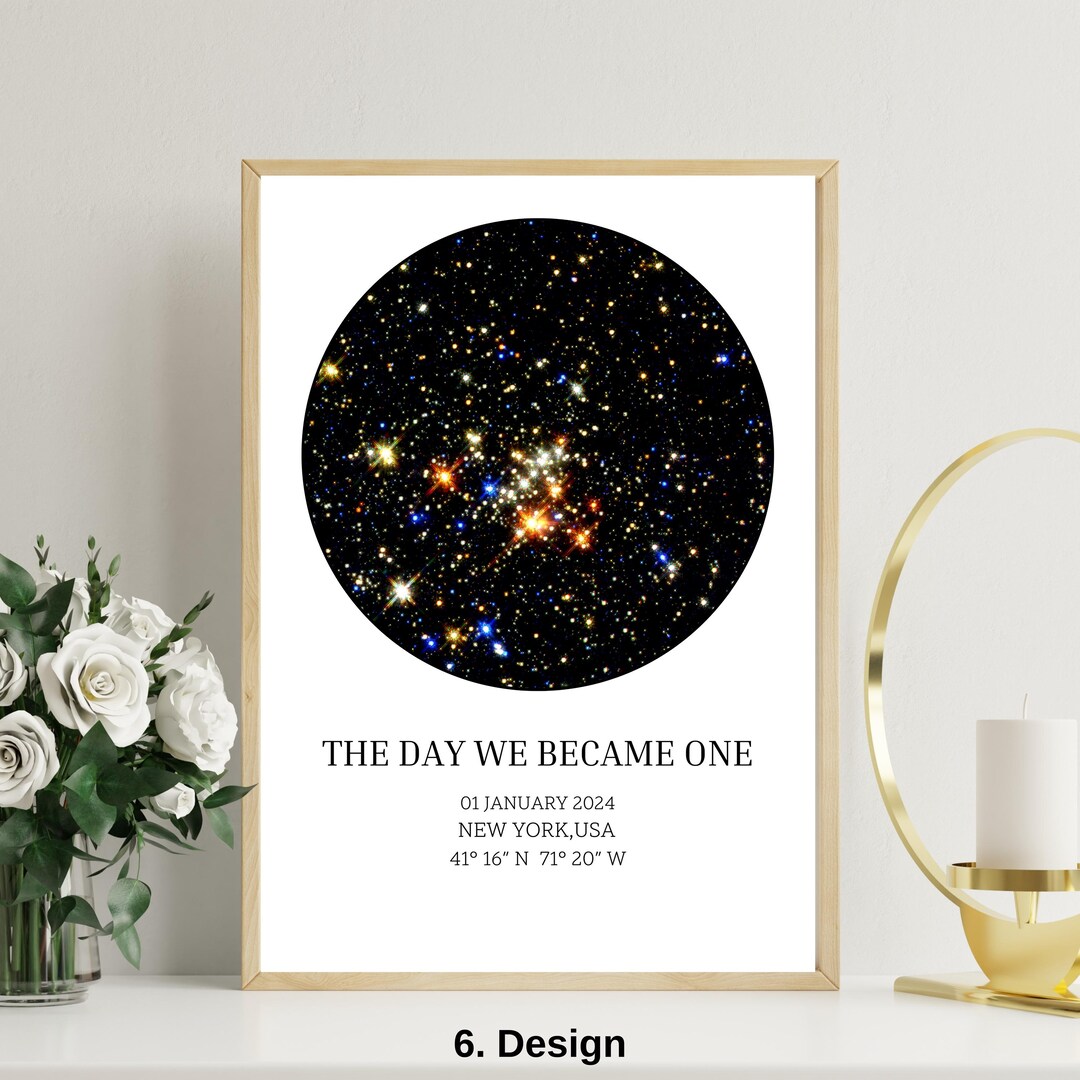 Night Sky Print Personalized Gift, Stars the Night We Met Custom Star ...