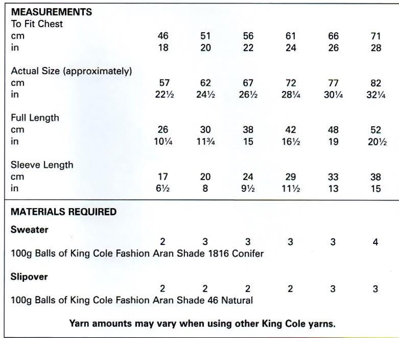 Vintage Aran Sweater Knitting Pattern: Long/short Sleeve (PDF Download ...