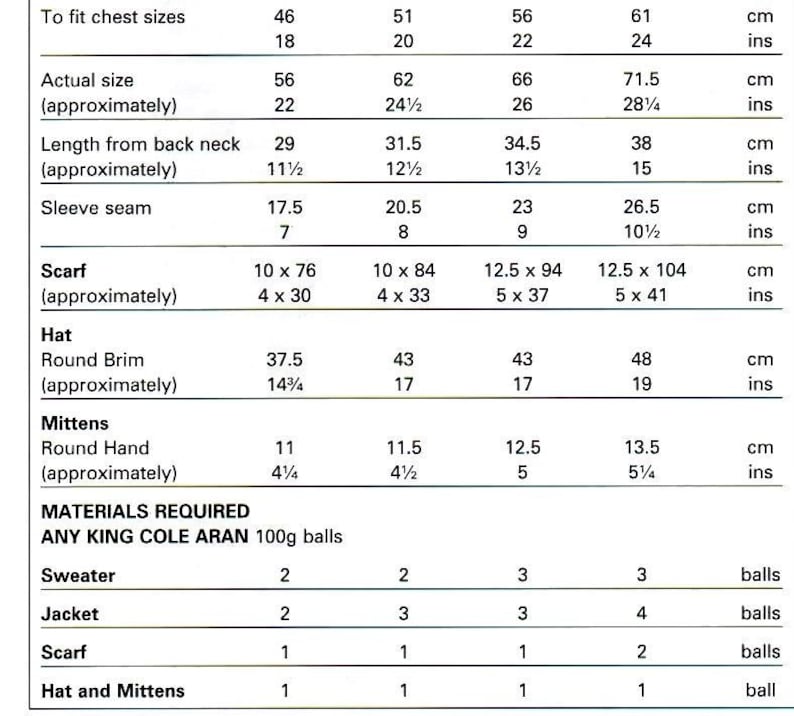 PDF Vintage Knitting Pattern, Knit Sweater, Jacket Scarf Hat & Mittens ...