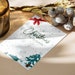 Editable Canva Christmas Card Template. Merry Christmas Editable ...