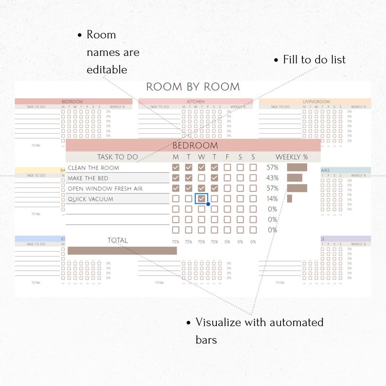 Chore Chart by Room Google Sheet Cleaning Checklist by Room Cleaning ...