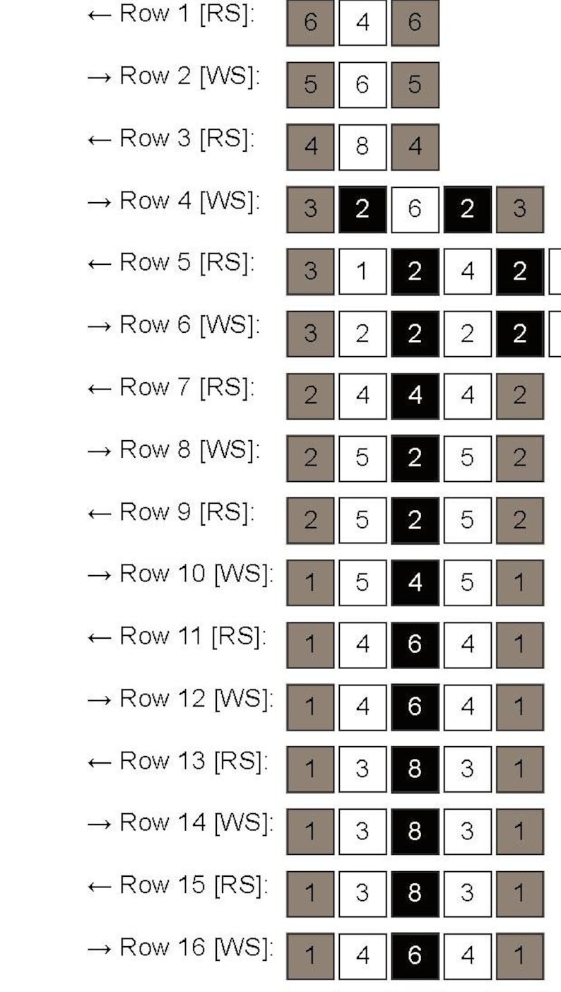 Bear Face Knitting Chart - PDF Pattern for Machine & Hand Knitting ...