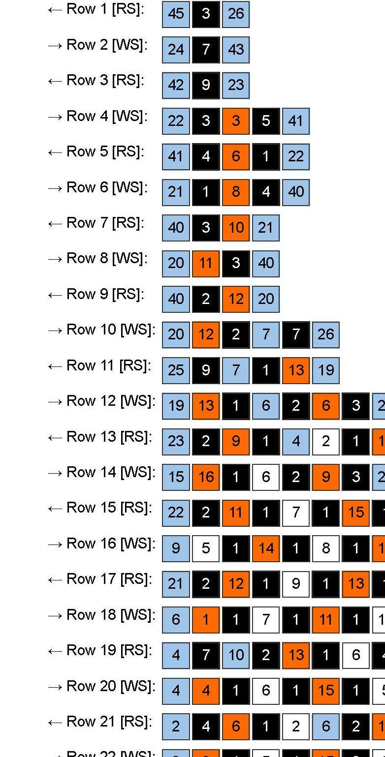 Clownfish Knitting Chart – PDF Pattern for Machine & Hand Knitting for ...