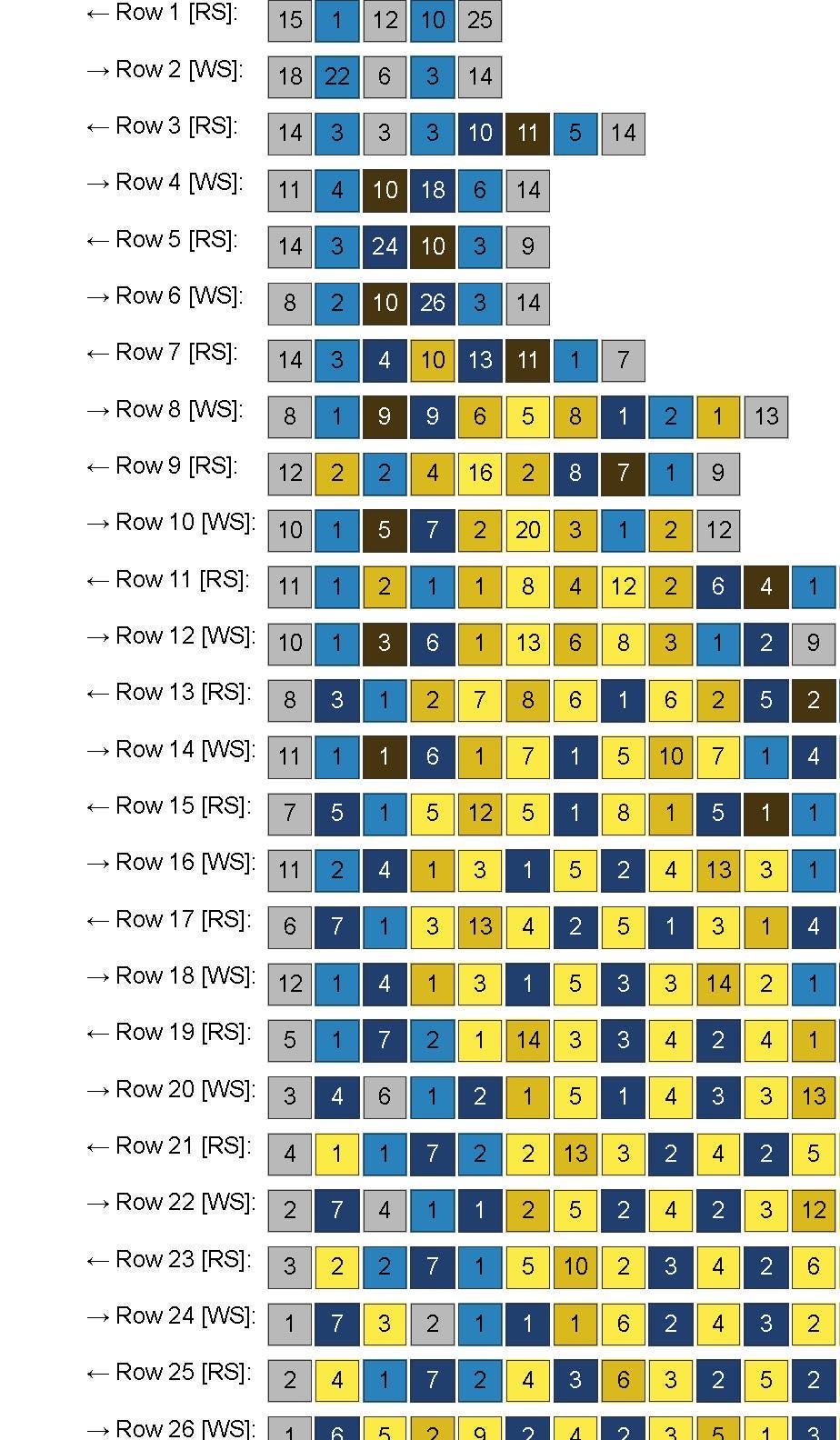Regal Angelfish Knitting Chart - PDF Pattern for Machine & Hand Knitting, Intarsia, Duplicate ...