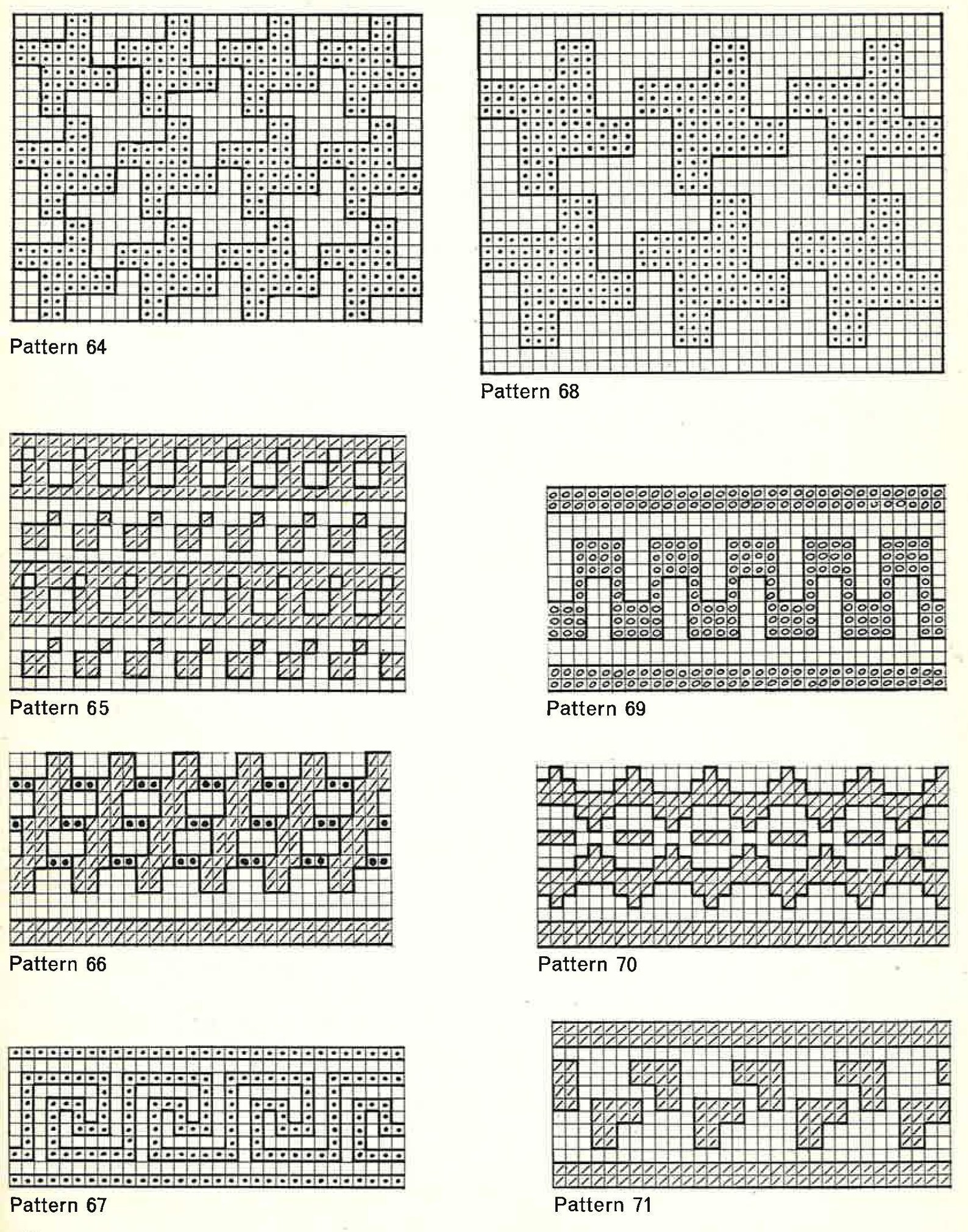 120 Stitch Patterns and Charts for Passap Duomatic Knitting Machine ...