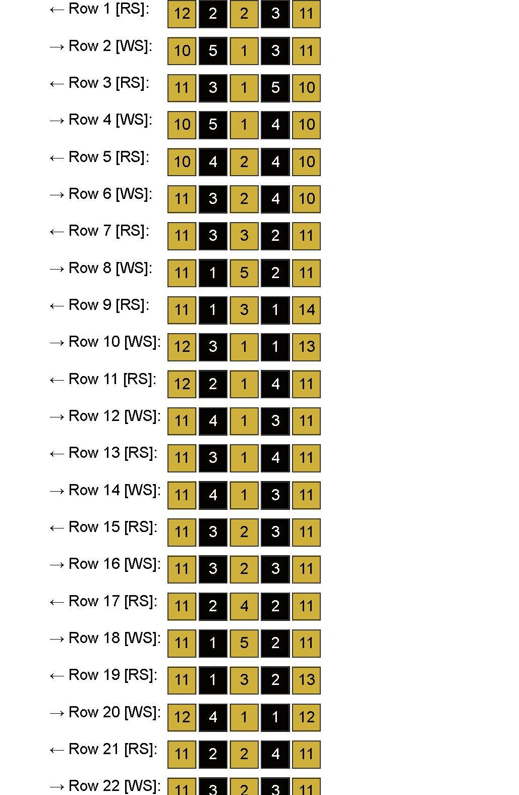 Giraffe Knitting Chart - PDF Pattern for Machine & Hand Knitting ...