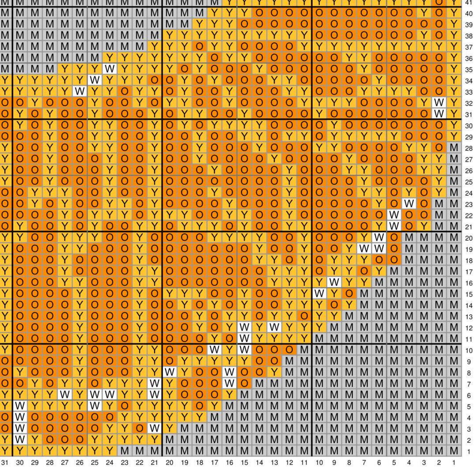 Mandarin Knitting Chart - PDF Diagram and Written Instructions - Citrus ...