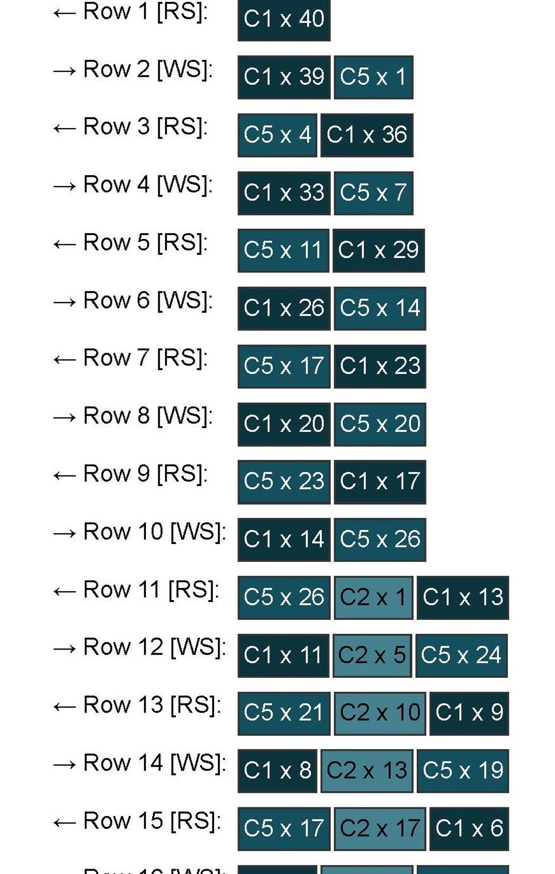Mountain Sunset Knitting Chart - Easy to Follow PDF Pattern for ...