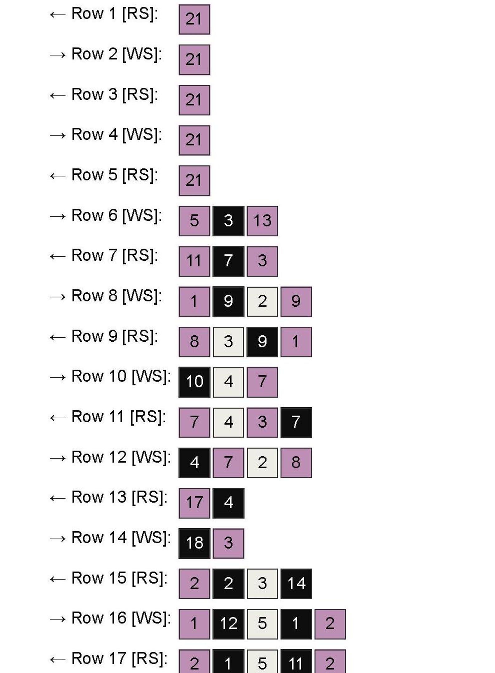 Tuxedo Cat Knitting Chart - PDF Pattern for Machine & Hand Knitting ...