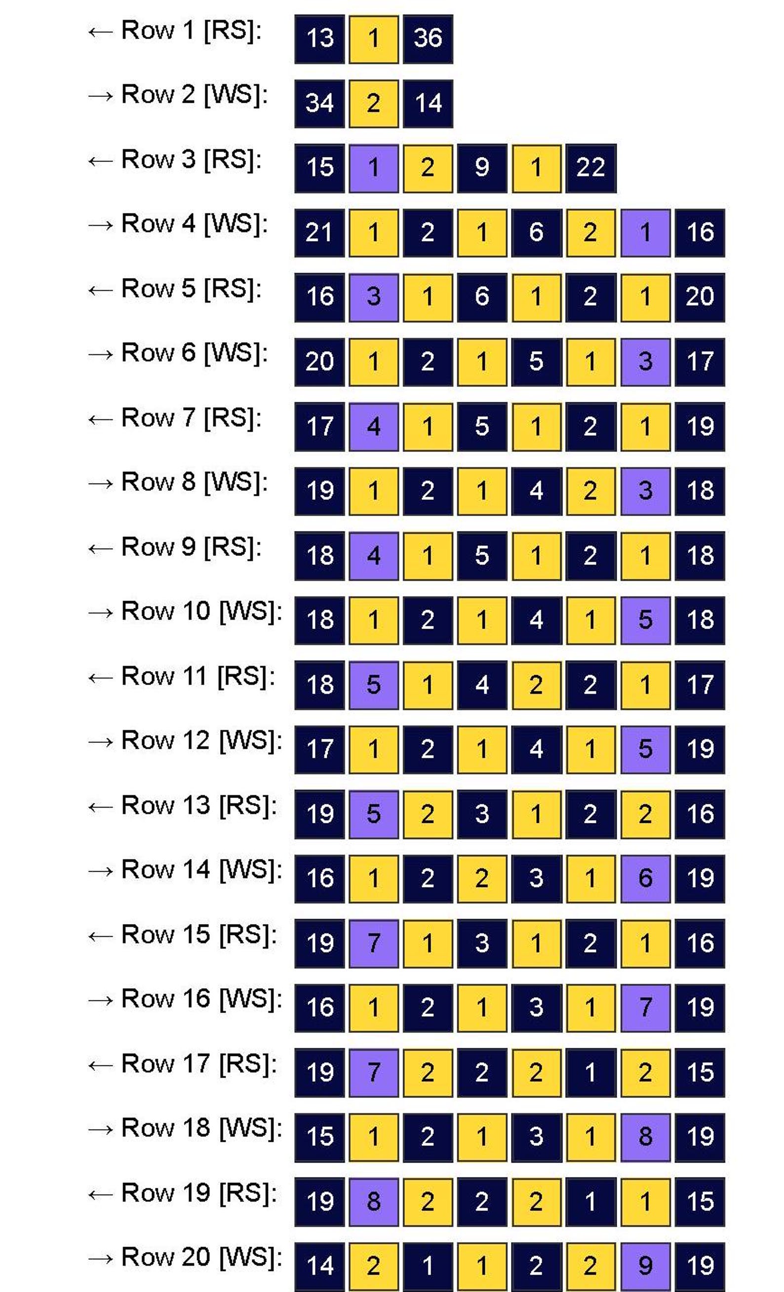 Purple Angelfish Knitting Chart - PDF Pattern for Machine & Hand ...