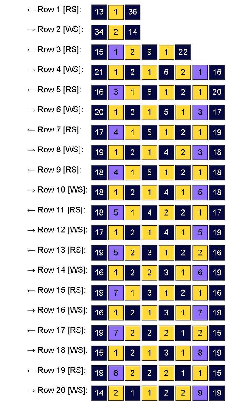 Purple Angelfish Knitting Chart - PDF Pattern for Machine & Hand Knitting, Intarsia, Duplicate ...