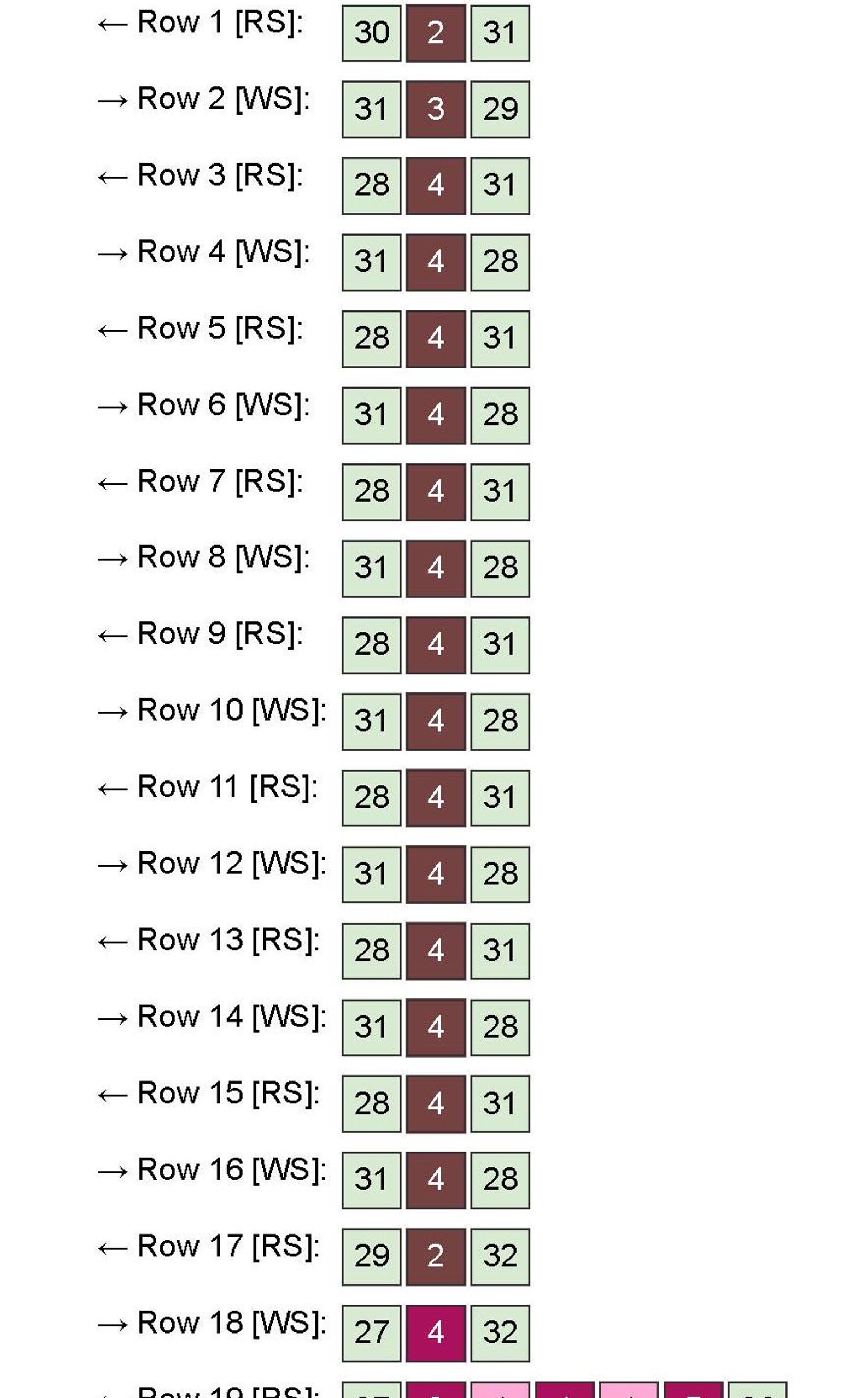 Pink Magnolia Flower Knitting Chart - Floral Pattern for Hand & Machine ...