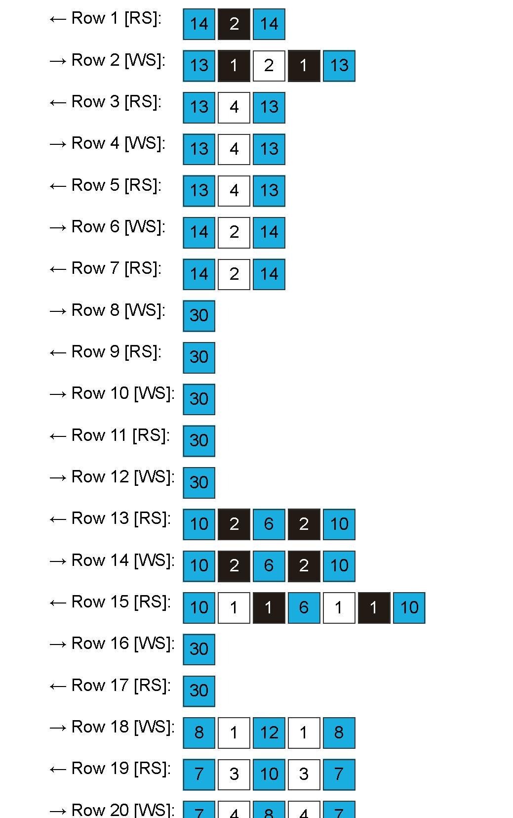Easter Rabbit Knitting Chart - PDF Pattern - Machine & Hand Knitting ...