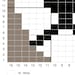 Bear Face Knitting Chart - PDF Pattern for Machine & Hand Knitting ...
