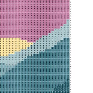 Mountain Sunset Knitting Chart - Easy to Follow PDF Pattern for ...