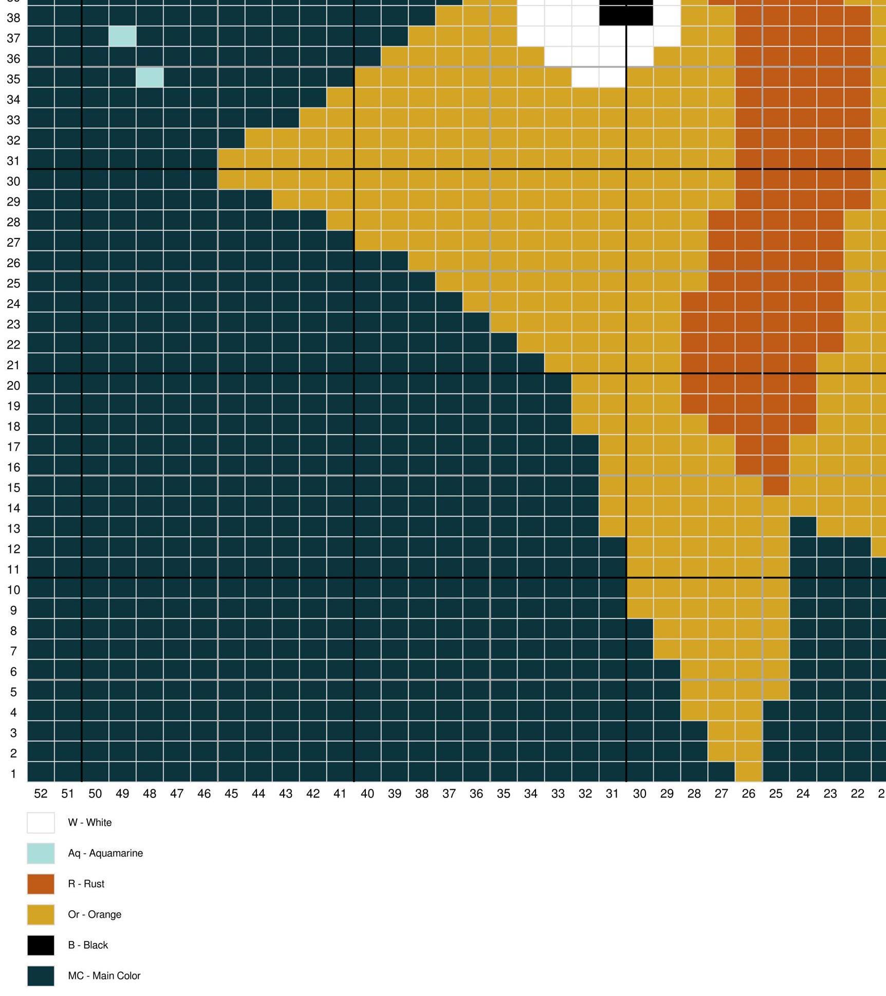 Angelfish Knitting Chart - PDF Pattern for Machine & Hand Knitting ...