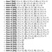 Giraffe Knitting Chart - PDF Pattern for Machine & Hand Knitting ...