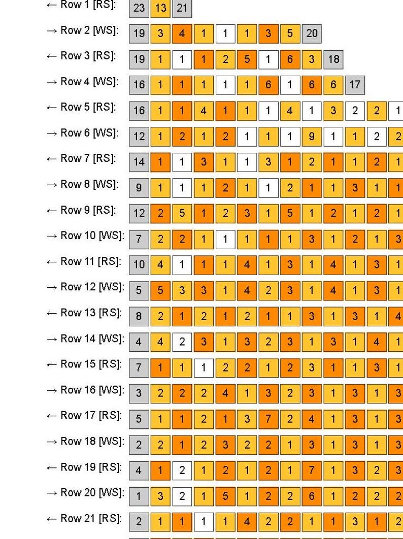Mandarin Knitting Chart - PDF Diagram and Written Instructions - Citrus ...
