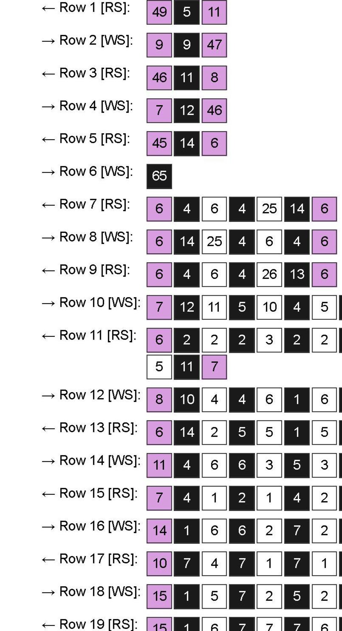 Panda Chart - 65 Stitches X 38 Rows - Colorwork Diagram - Intarsia Fair ...