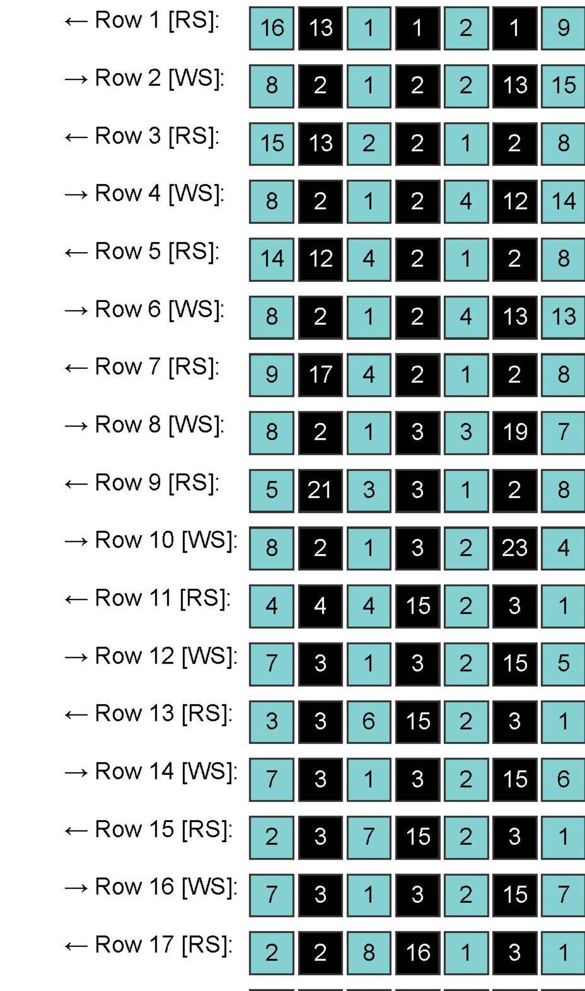 Fun Cat Intarsia Chart - 43 Stitches X 80 Rows - Hand and Machine ...