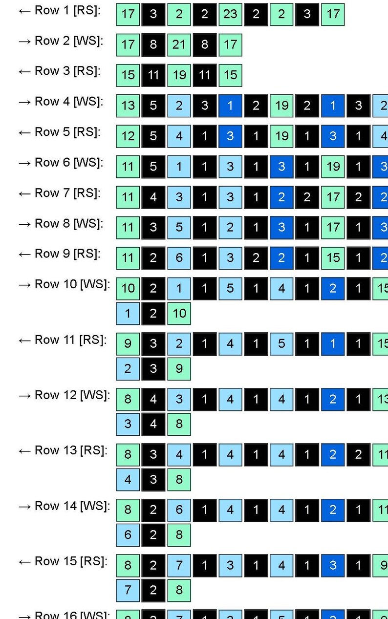 Morpho Blue Butterfly Knitting Chart – PDF Pattern for Machine & Hand ...