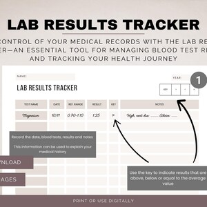 Lab Results Tracker, Lab Results Chart, Blood Test Results, Blood Test ...