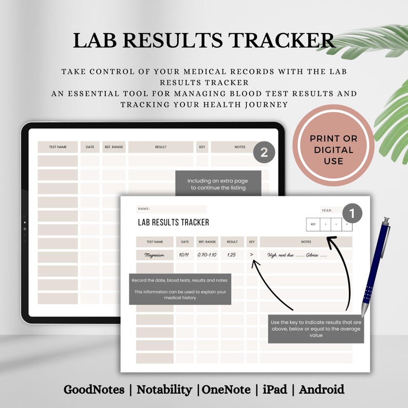 Lab Results Tracker, Lab Results Chart, Blood Test Results, Blood Test ...