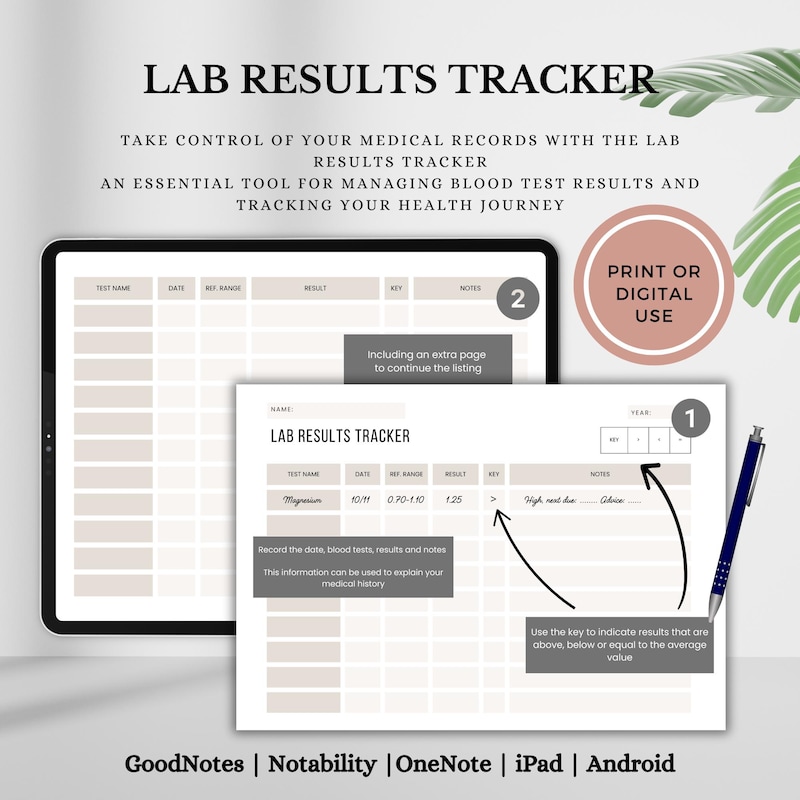 Lab Test Results - Etsy