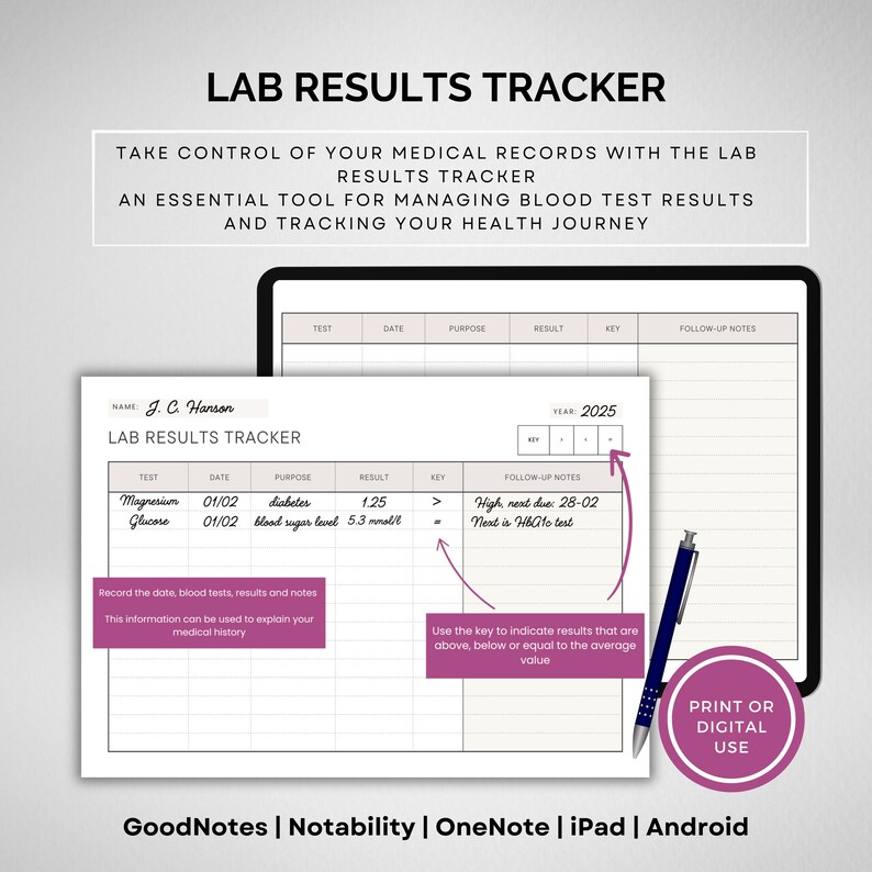Lab Results Tracker, Lab Results Chart, Blood Test Results, Blood Test ...