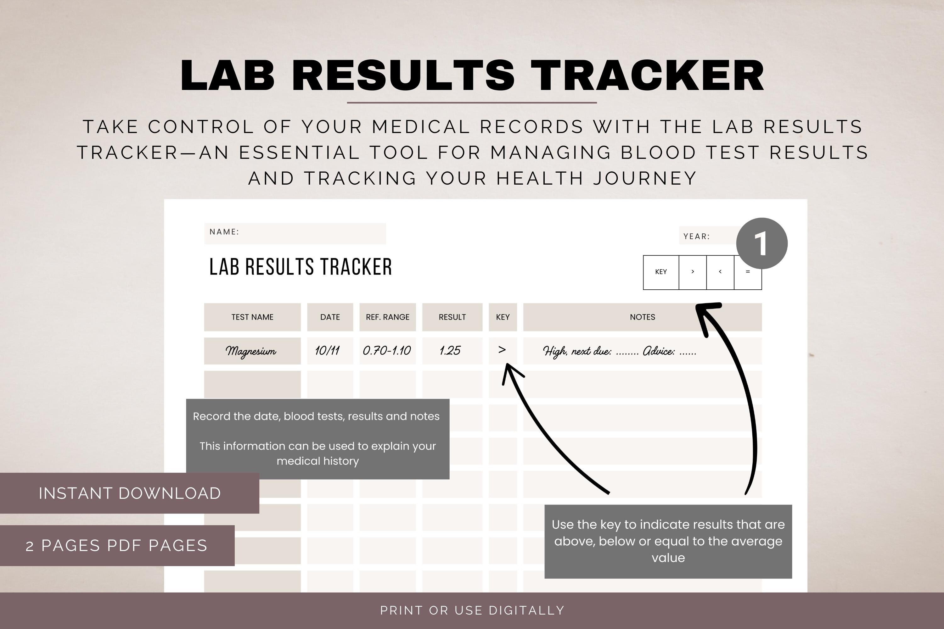 Lab Results Tracker, Lab Results Chart, Blood Test Results, Blood Test ...