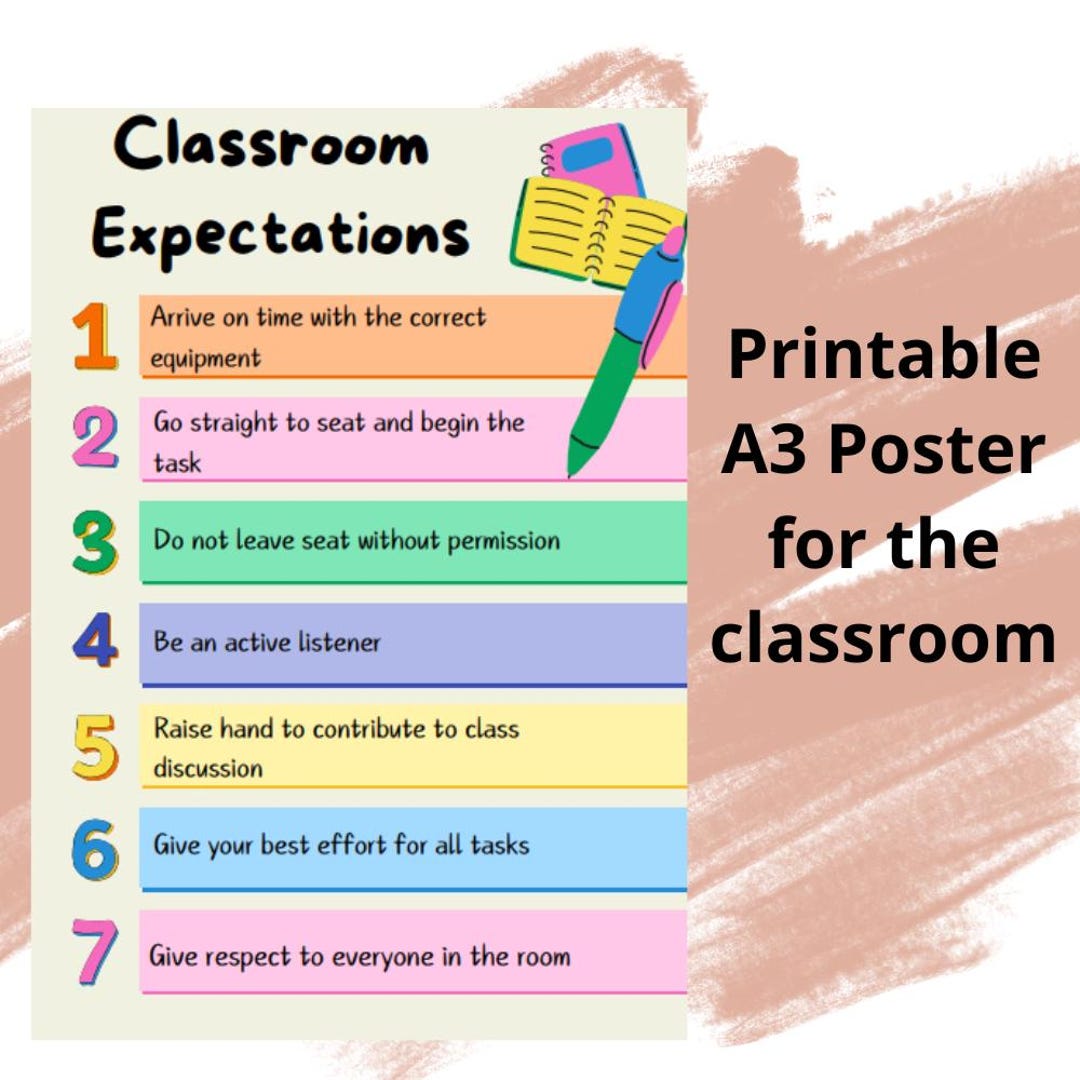 A3 Printable Poster Classroom Expectations/rules - Etsy UK
