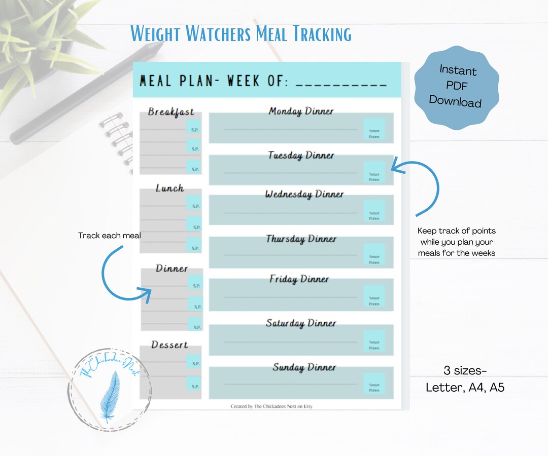 Weight Watchers Meal Tracking Printable | Smart Points Tracking Sheet ...