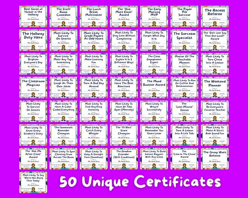 Teacher Superlatives Award Certificates, Editable Teacher Appreciation ...