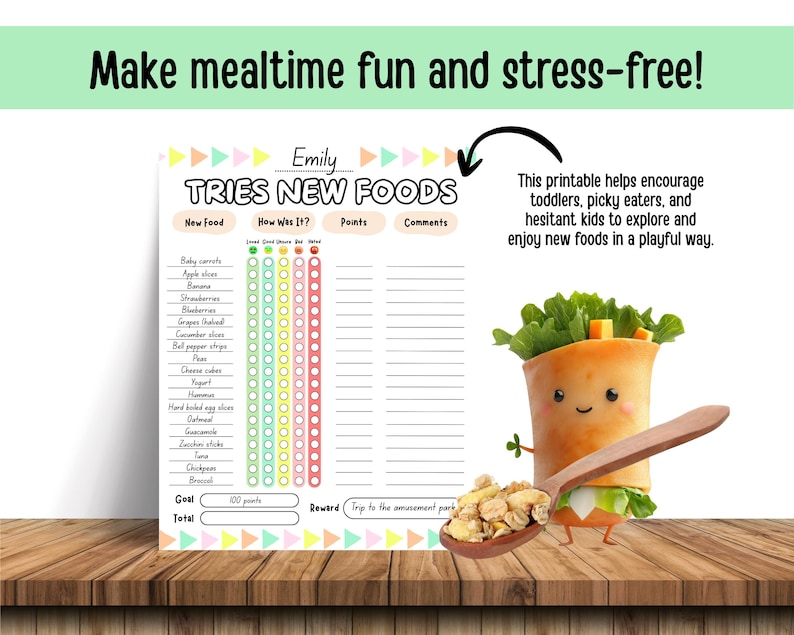 Picky Eater Chart Printable, Fussy Eater Chart, Kids Behavior Chart ...