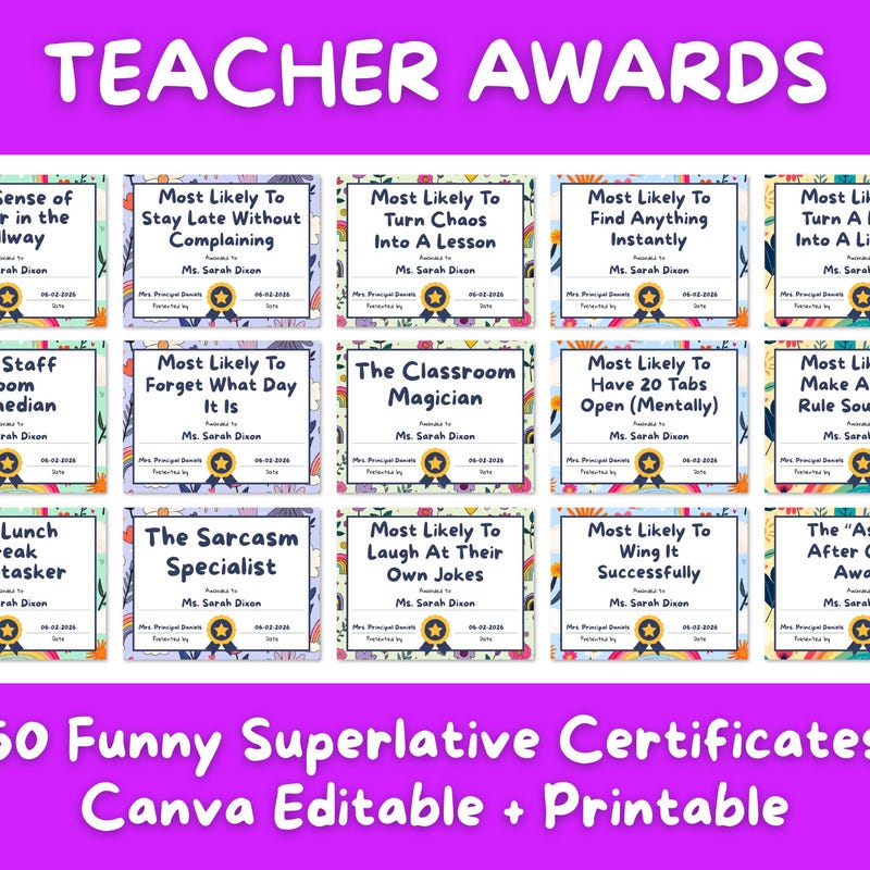 Most Likely Awards Funny - Etsy