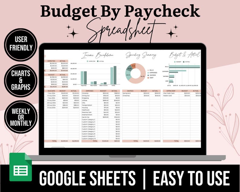 Budget by Paycheck Spreadsheet, Google Sheets Budget Template, Monthly ...