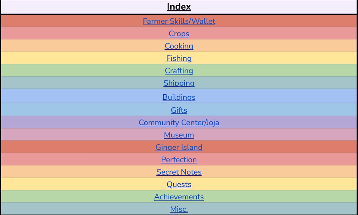 Ultimate Stardew Valley Spreadsheet - Etsy