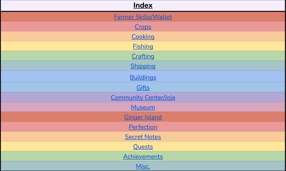 Ultimate Stardew Valley Spreadsheet - Etsy