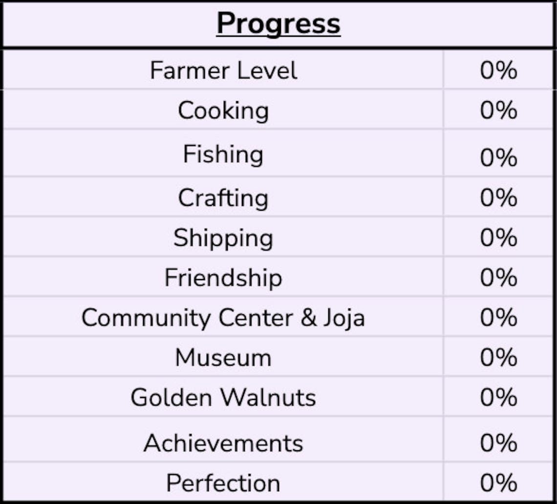 Ultimate Stardew Valley Spreadsheet - Etsy