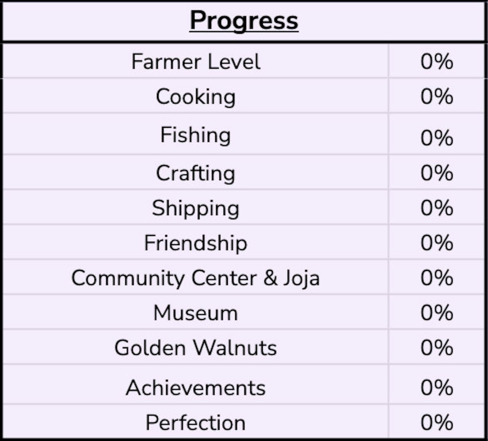 Ultimate Stardew Valley Spreadsheet - Etsy