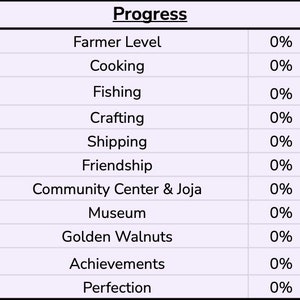 Ultimate Stardew Valley Spreadsheet - Etsy