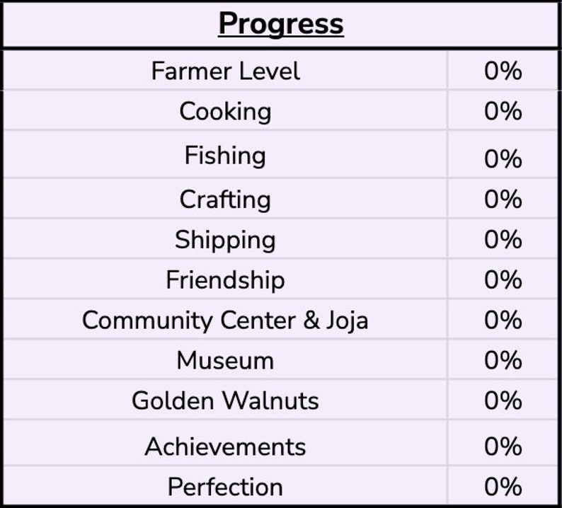 Ultimate Stardew Valley Spreadsheet - Etsy