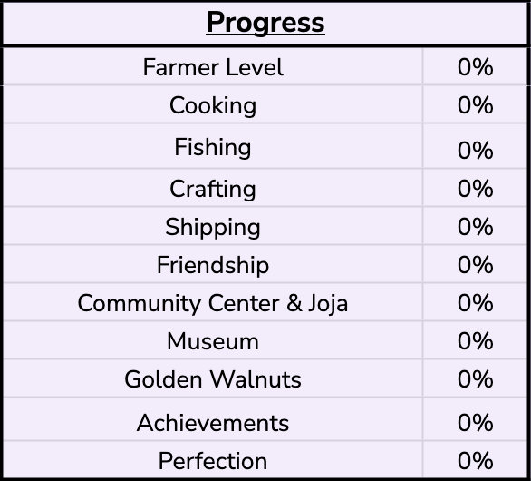 Ultimate Stardew Valley Spreadsheet - Etsy