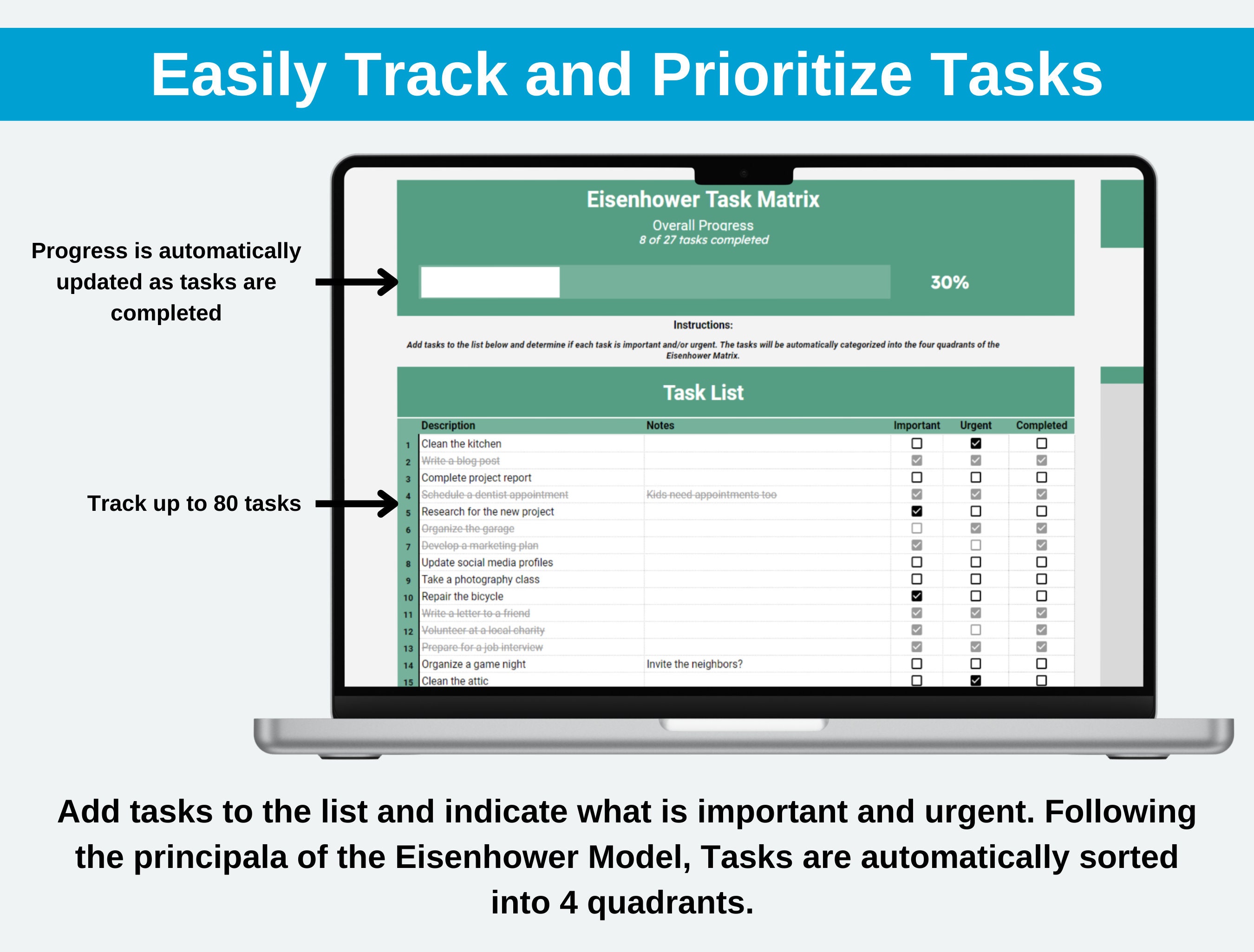To-do Task List W/ Eisenhower Matrix Google Sheets Spreadsheet Template ...