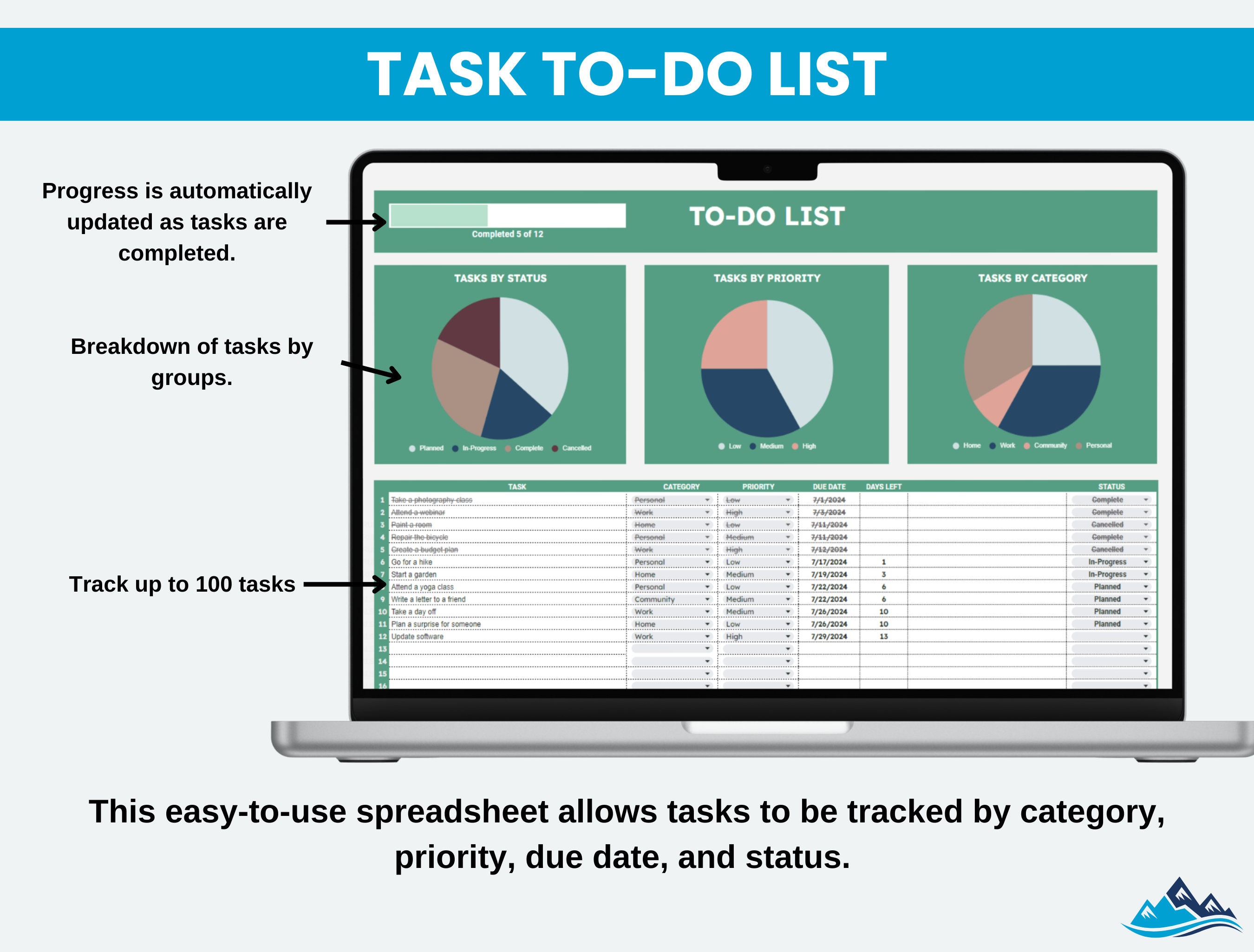 To-do Task List Spreadsheet Template Google Sheets | Productivity ...