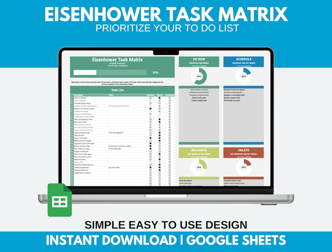 To-do Task List W/ Eisenhower Matrix Google Sheets Spreadsheet Template ...