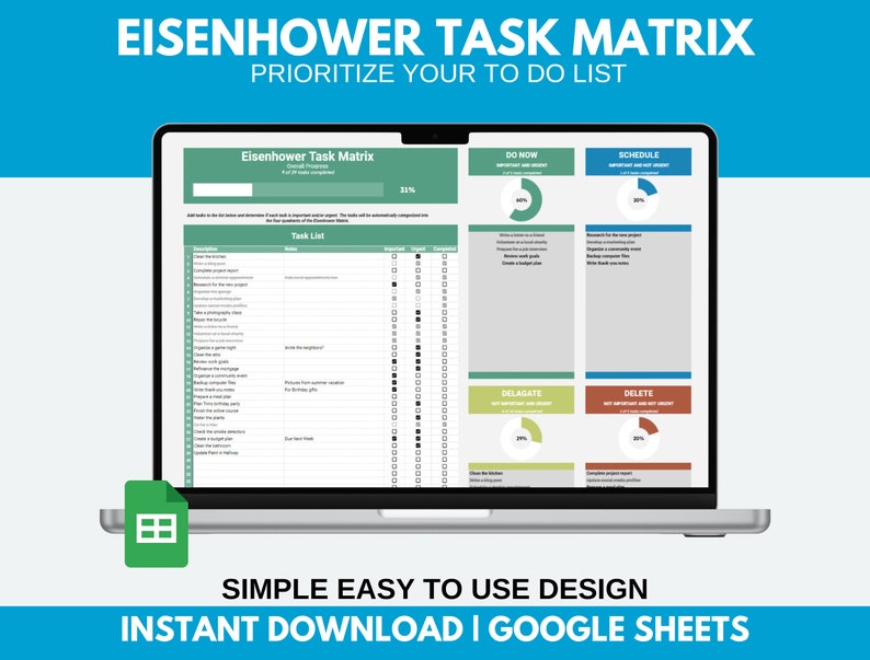 To-do Task List W/ Eisenhower Matrix Google Sheets Spreadsheet Template ...