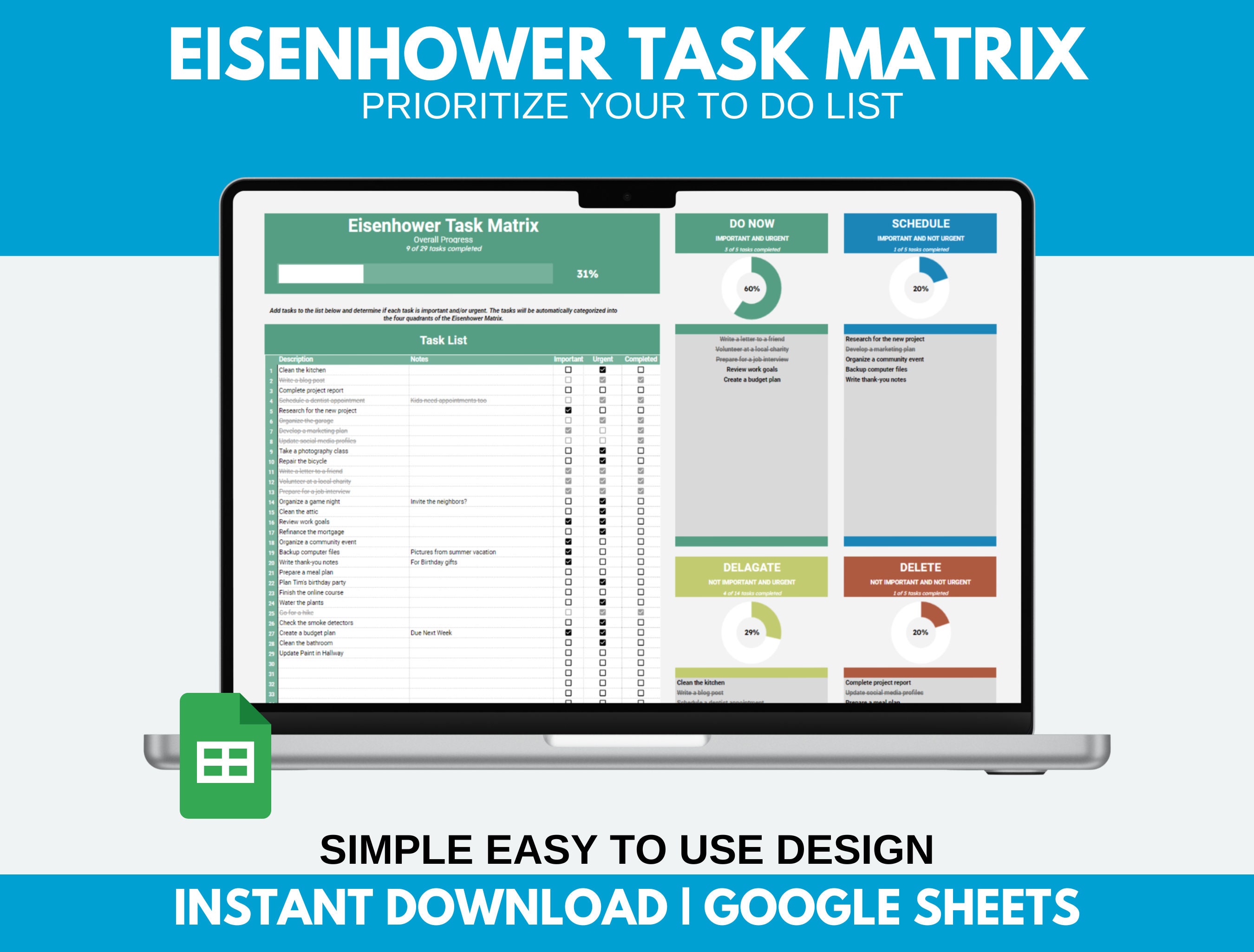 To-do Task List W/ Eisenhower Matrix Google Sheets Spreadsheet Template ...