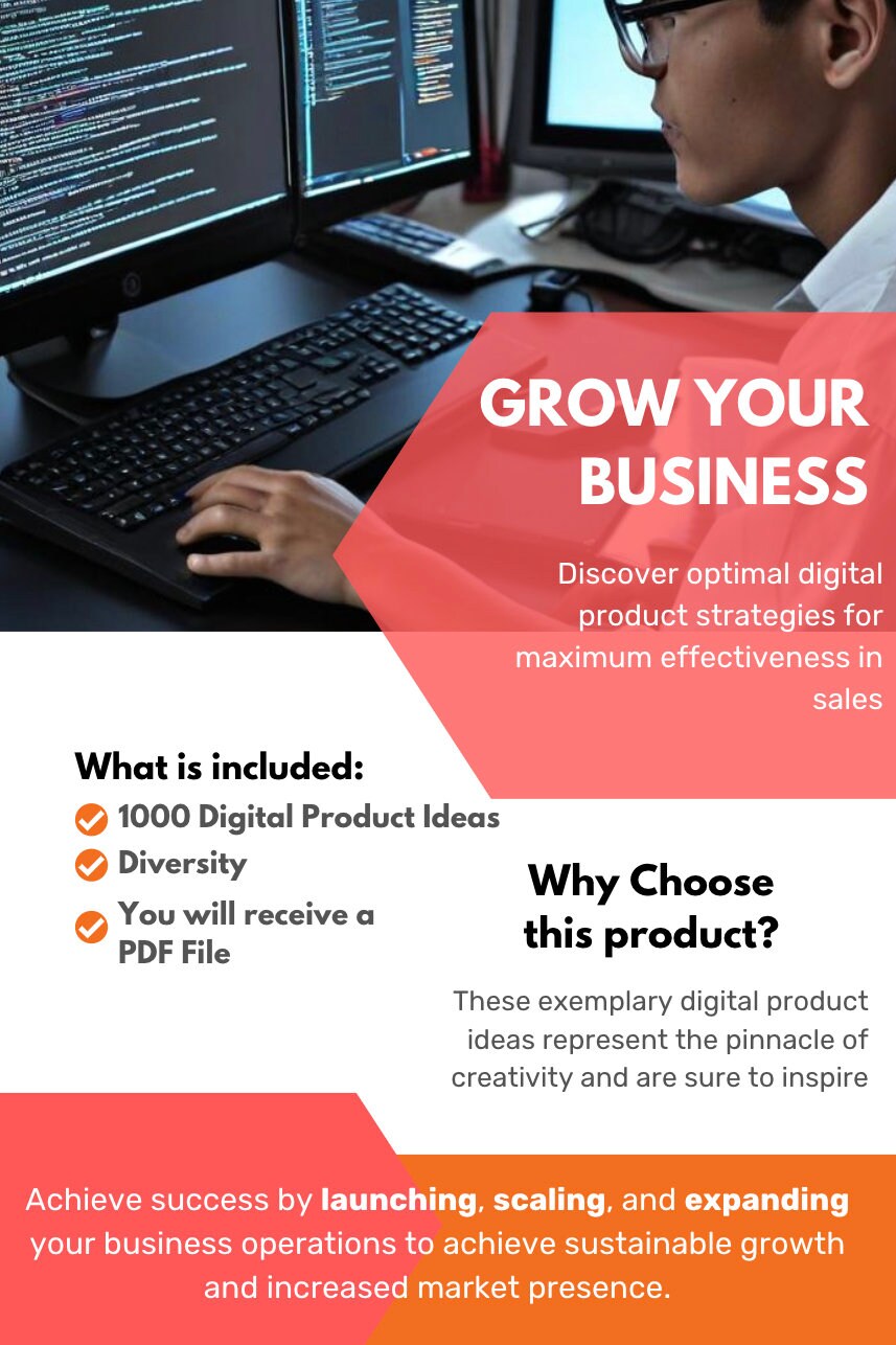 1,000 Digital Product Concept Ideas for Profitable Businesses ...